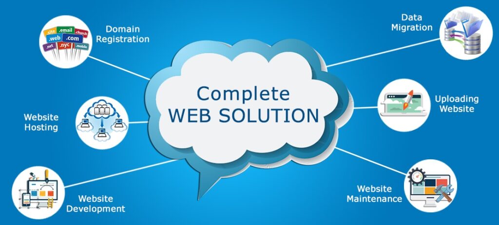 About Us – Core Techno Pty Ltd