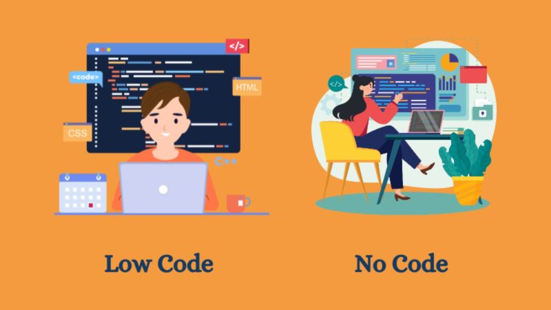 No- Code and Low-Code Platforms - Core Techno Pty Ltd